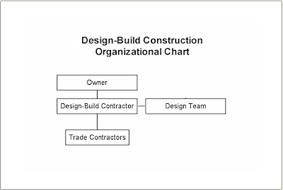 Welcome to KMA Contracting Inc.